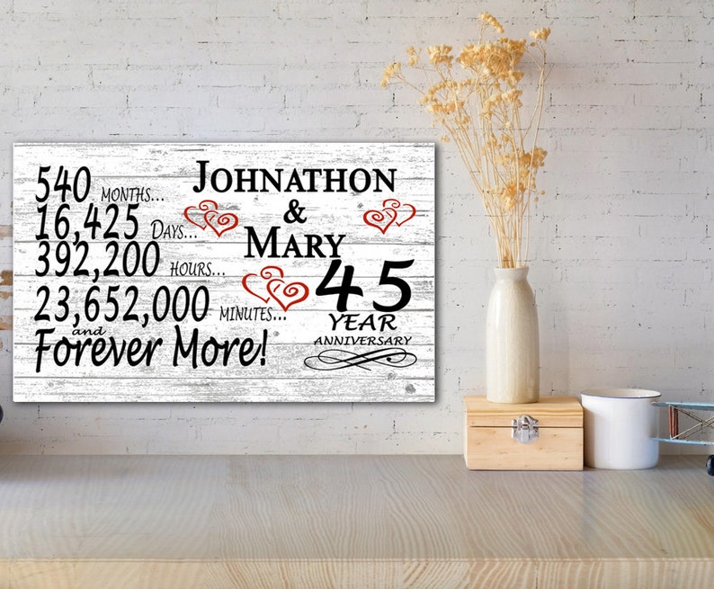 45 Year Anniversary Gift PERSONALIZED 45th Wedding Anniversary - Etsy