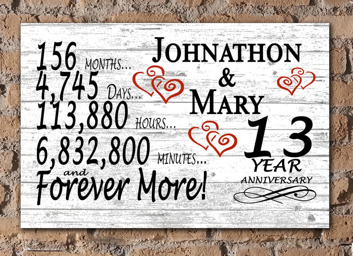 13 Year Anniversary Gift PERSONALIZED 13th Wedding Anniversary - Etsy