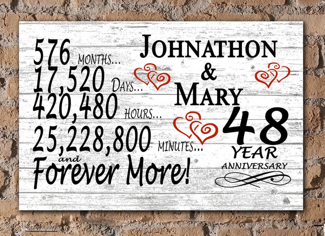 48 Year Anniversary Gift PERSONALIZED 48th Wedding Anniversary Sign ...