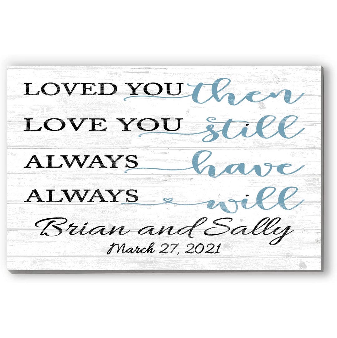 Personalized Anniversary Wood Sign: Rustic Family Name Gift - Etsy