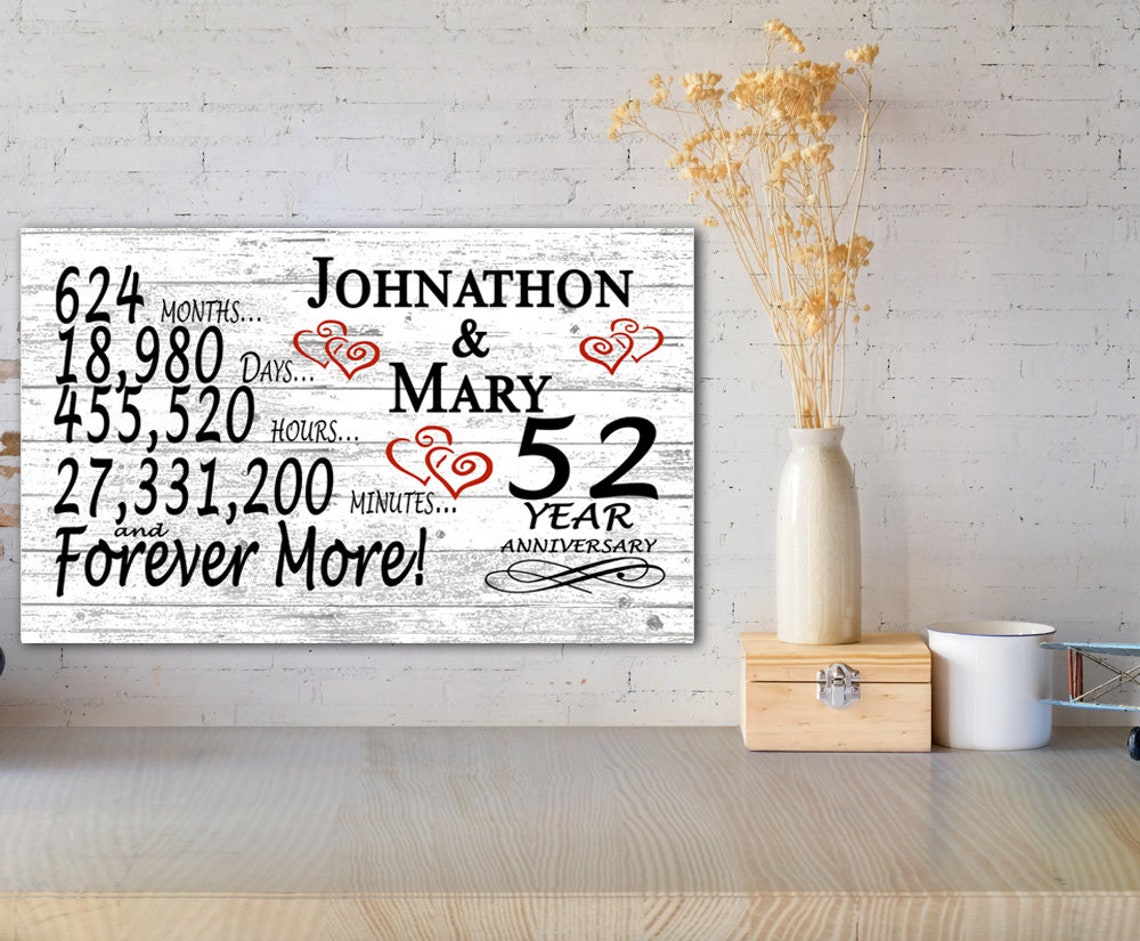 52 Year Anniversary Gift PERSONALIZED 52nd Wedding Anniversary | Etsy