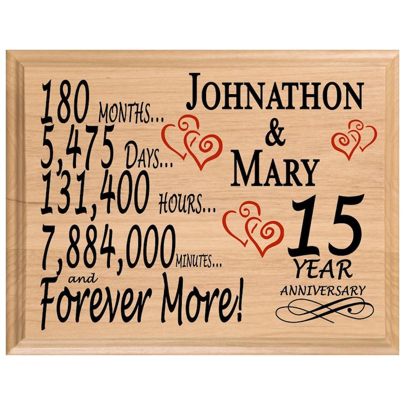 15 Year Anniversary - Etsy