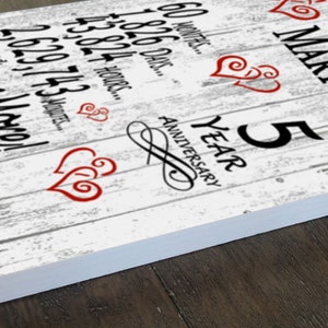 Personalized Rustic Anniversary Sign Wedding Anniversary Custom ...