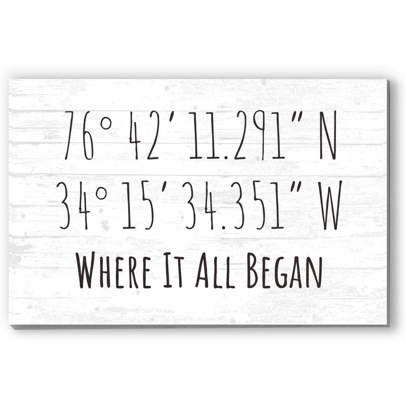 Coordinates Sign - Etsy