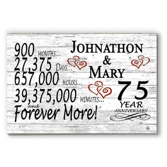 75th Wedding Anniversary Symbol