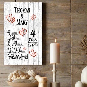 Personalized Rustic Anniversary Sign Wedding Anniversary Custom ...