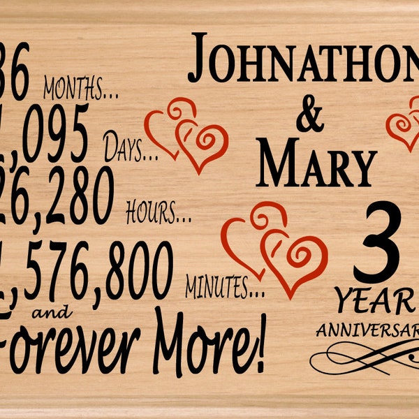 3 Year Anniversary - Etsy