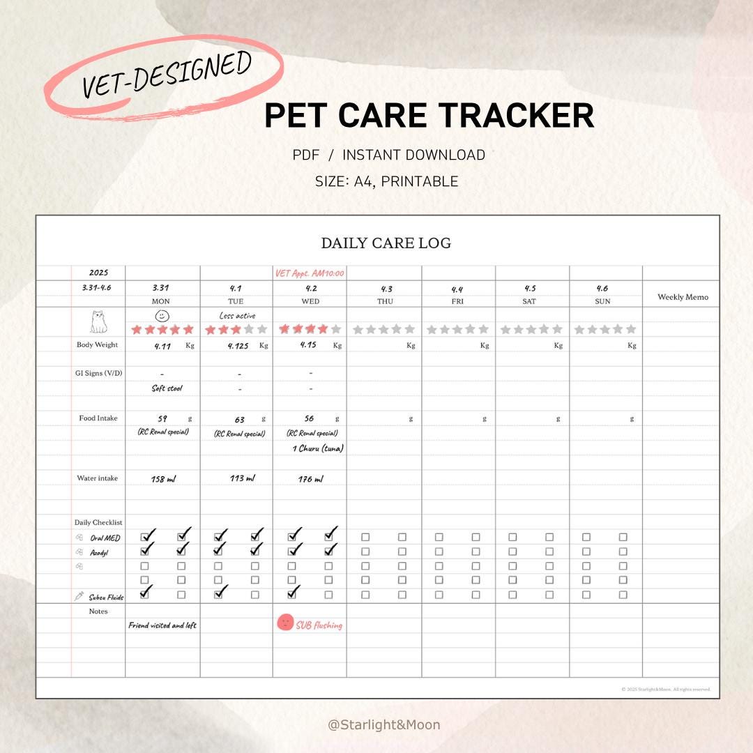 Daily Care Log | A4 Printable Inserts | VET DESIGNED | Digital Download ...
