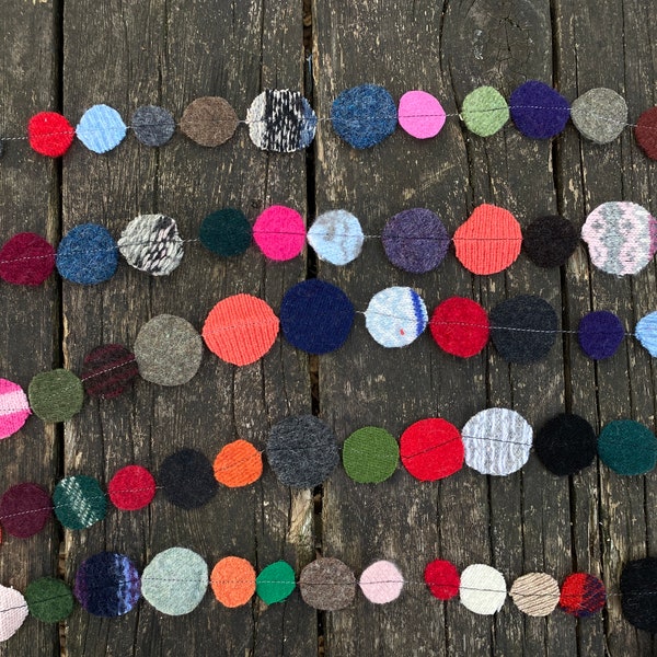 Repurposed Sweaters - Etsy