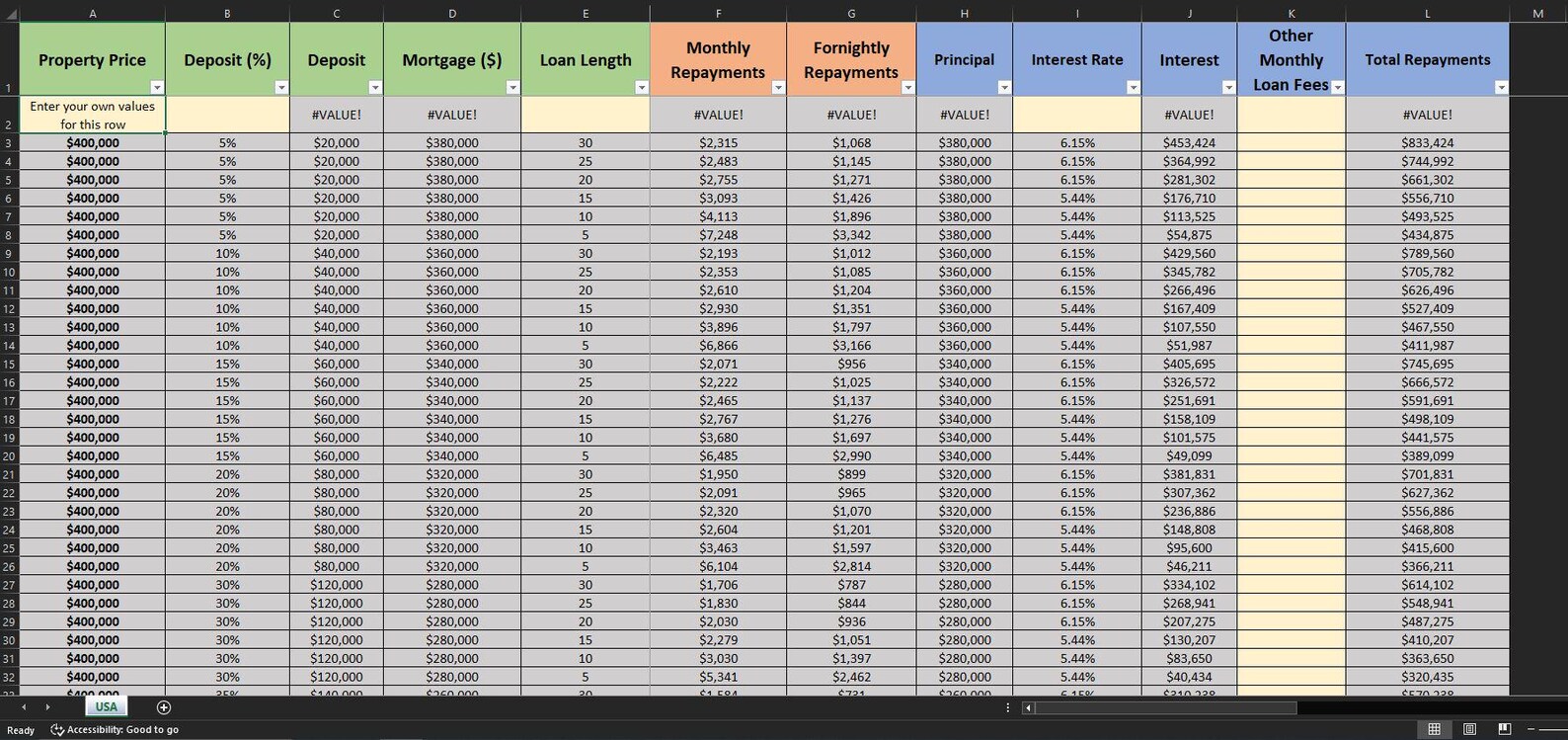 USA - Mortgage Calculator & Comparison Spreadsheet - Etsy