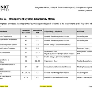 Integrated HSE Management System Manual Template and Guideline – ISO ...