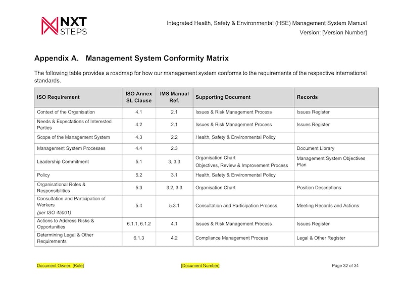 Integrated HSE Management System Manual Template and Guideline – ISO ...
