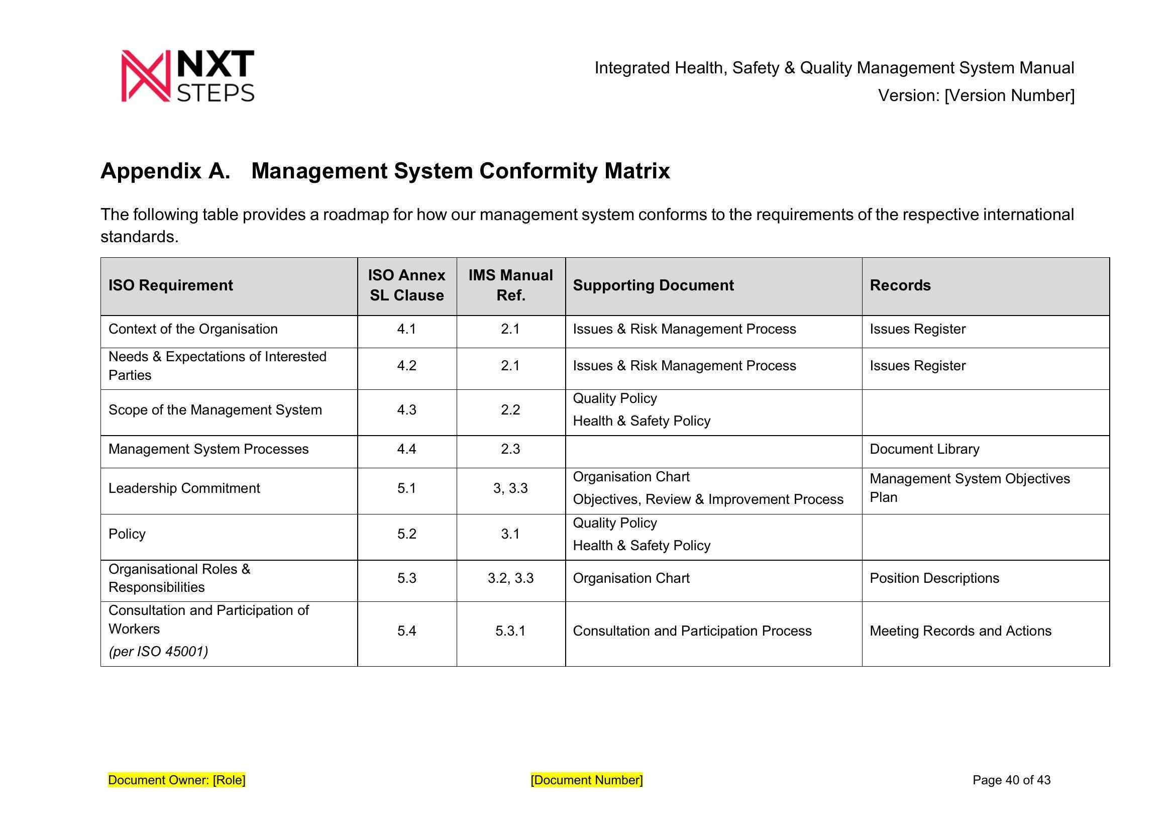 Integrated HSQ Management System Manual Template and Guideline – ISO ...