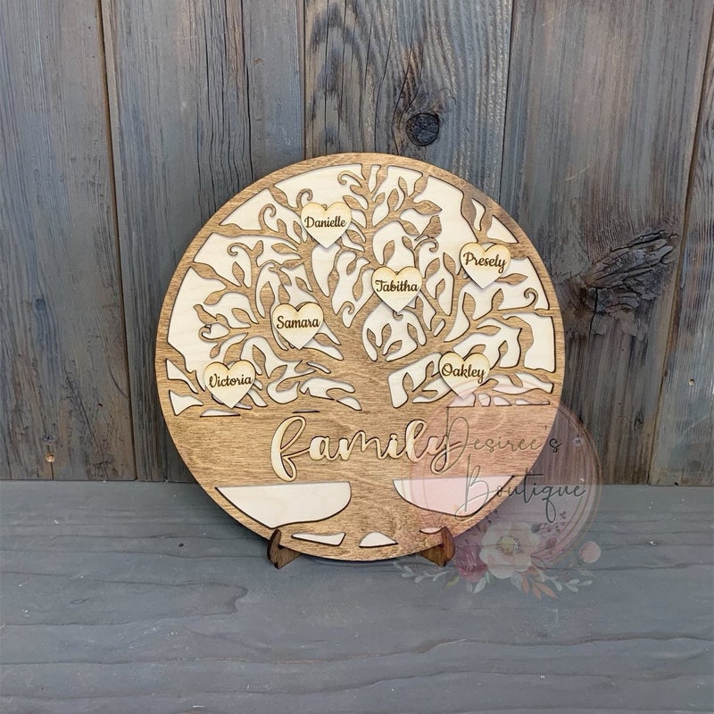 Family Tree Decor - Etsy