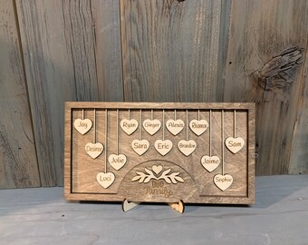 Rectangle Family Sign - Etsy