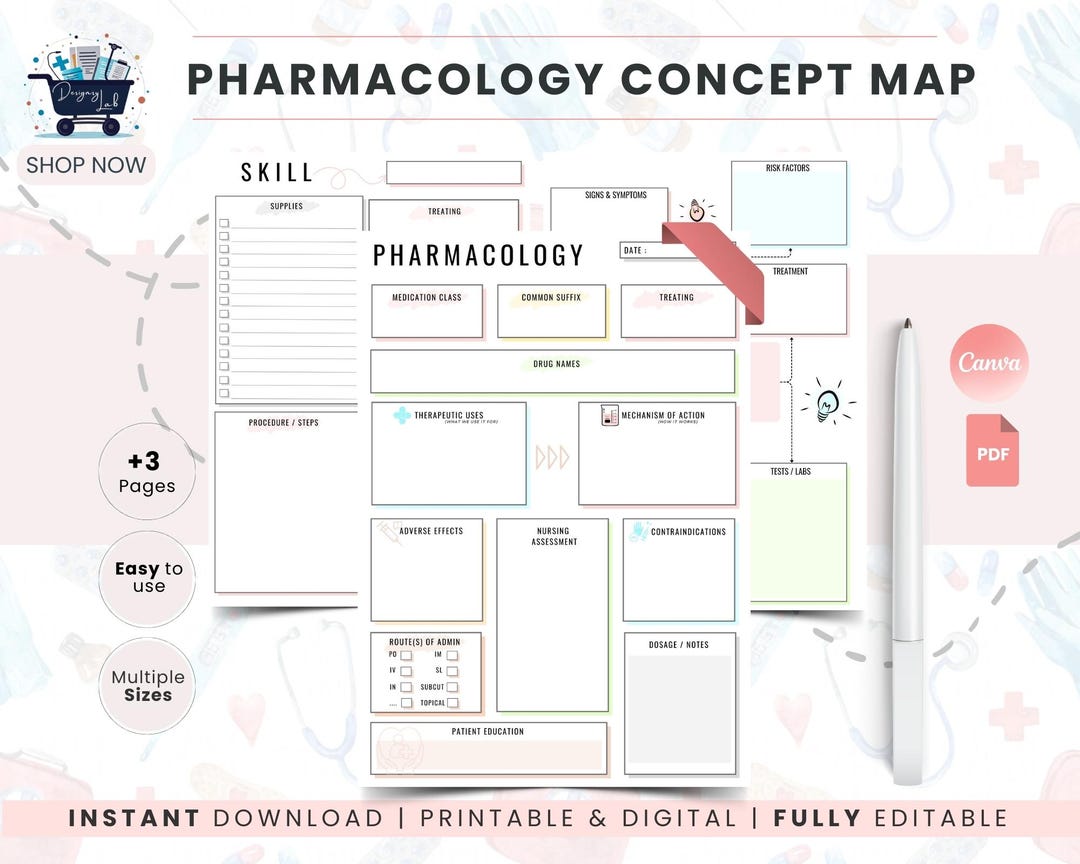 Pharmacology Study Template | Nursing Study Guide Organizer ...