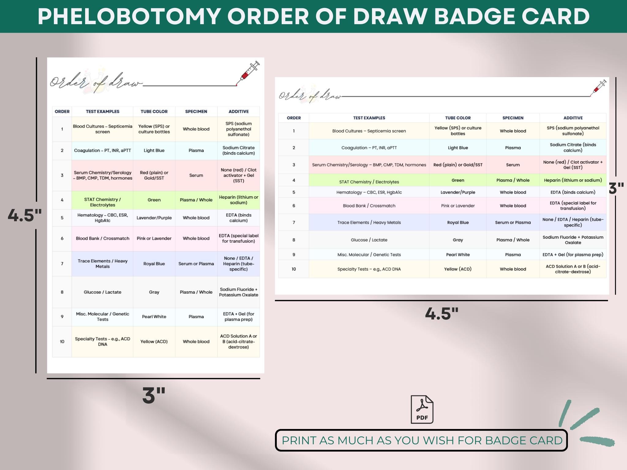 Printable Phlebotomy Badge Card With Order of Draw and Lab Values PDF ...