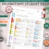 Phlebotomy Order of Draw Study Sheet - Etsy
