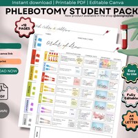 Phlebotomy Basics Study Guide - Etsy