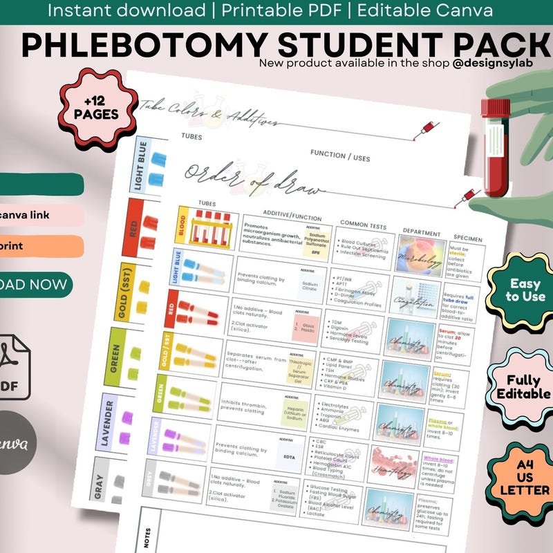 Phlebotomy Pdfs - Etsy New Zealand