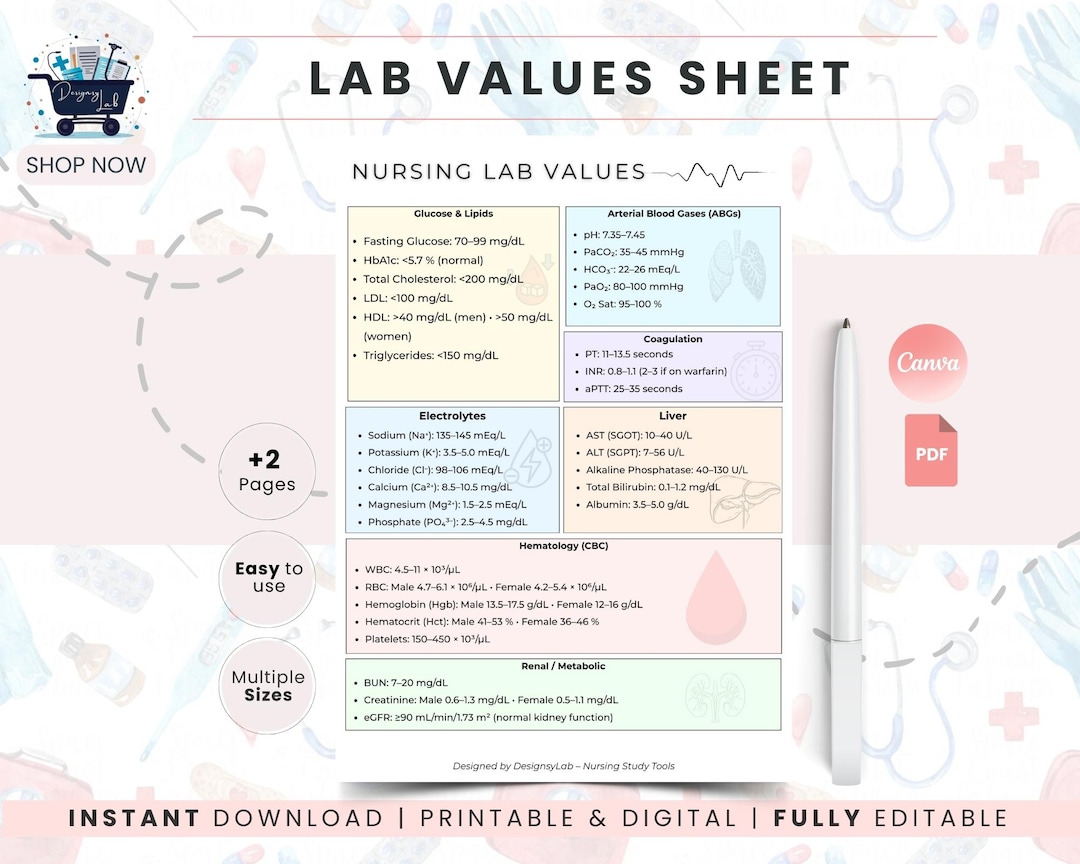Nursing Lab Values Chart | Study Organizer Template | Medical Student ...