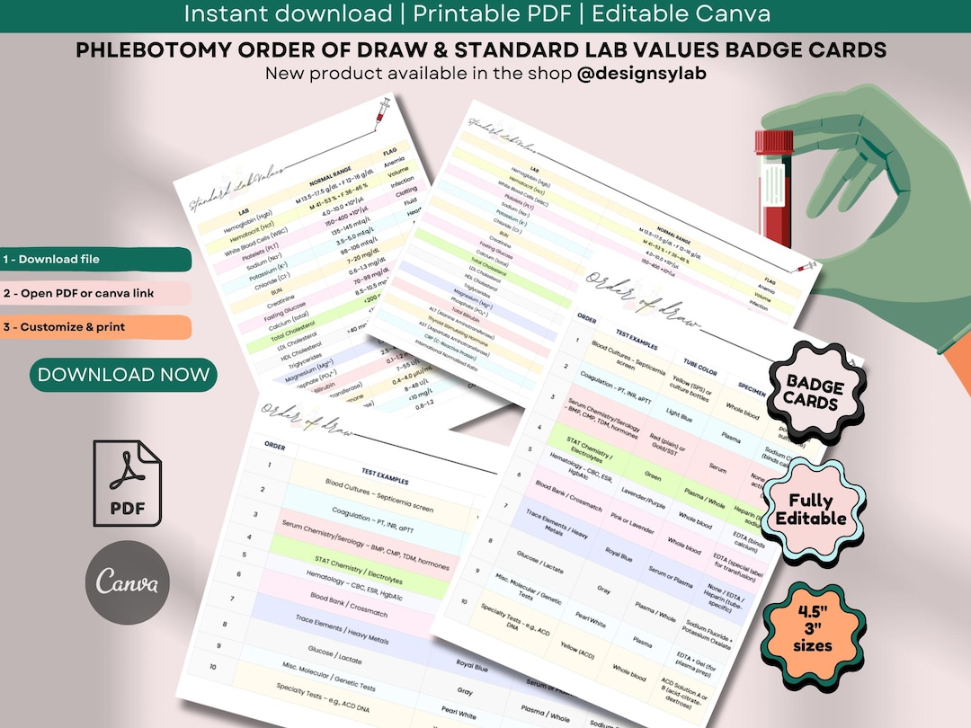 Printable Phlebotomy Badge Card With Order of Draw and Lab Values PDF ...