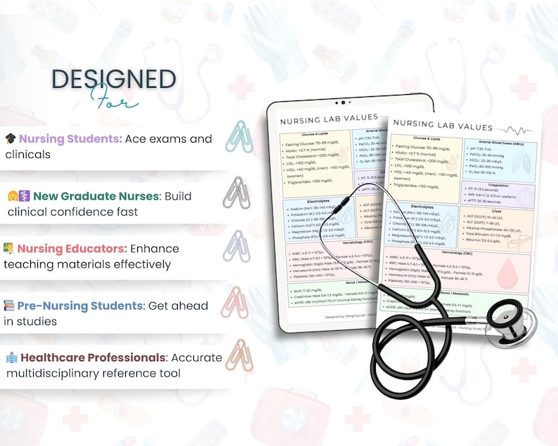 Nursing Lab Values Chart | Study Organizer Template | Medical Student ...