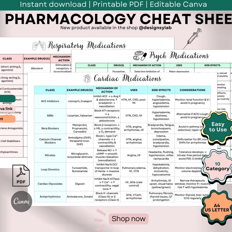 Medication Use for A - Etsy