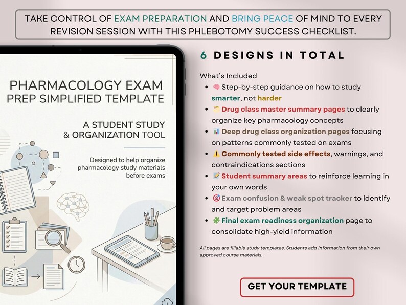 Pharmacology Study Template Exam Prep | Organizer Nursing School Notes ...
