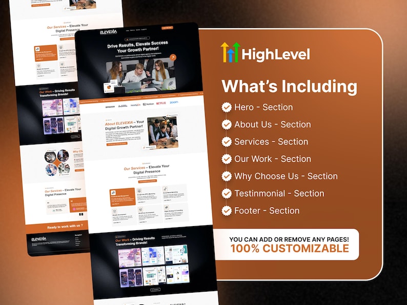 Gohighlevel Agency Website Template | Premium Custom GHL Design ...