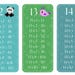 Multiplication Chart Keyring: Homeschool Math Flashcards 2-20 - Etsy