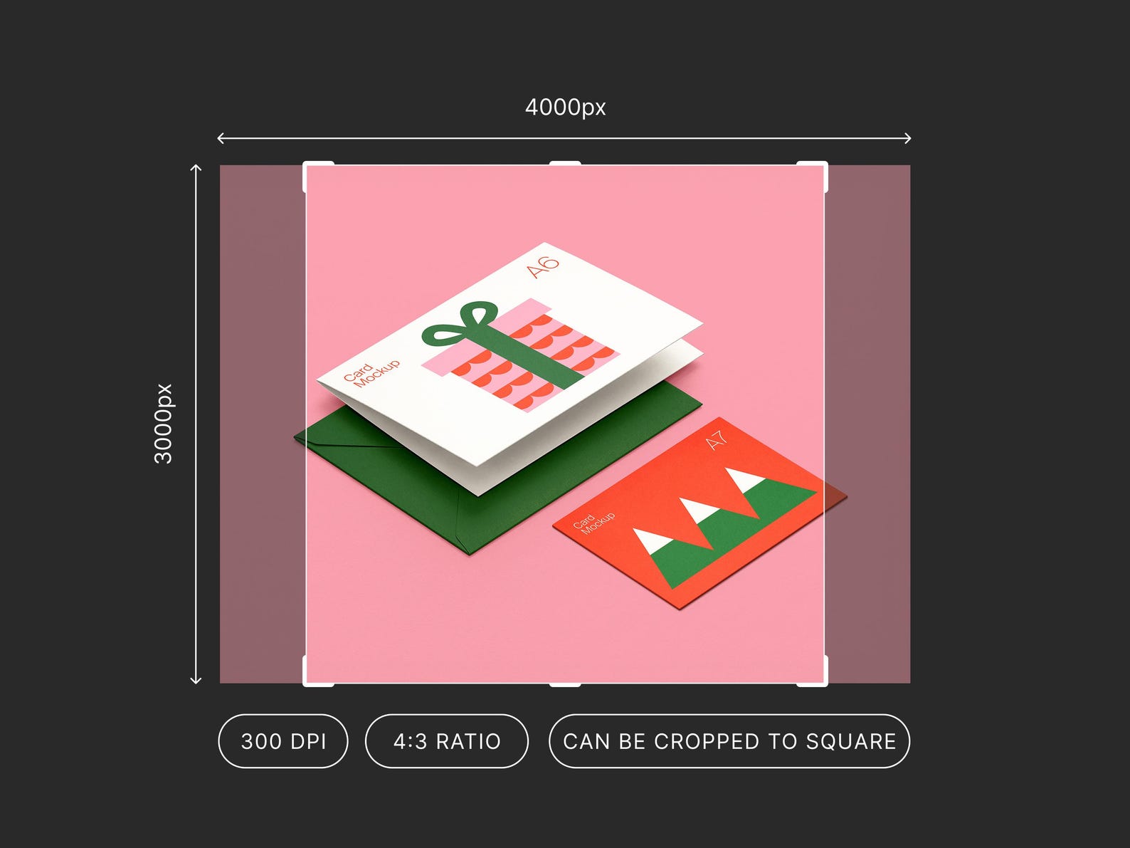 A6 Folded Card Mockup With A7 Insert: Customizable Color Envelope ...