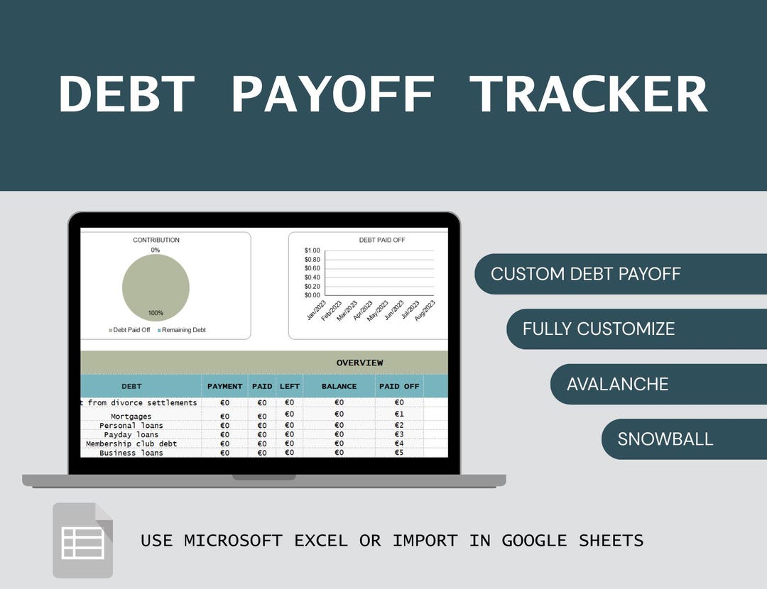 Debt Payoff Tracker | Budget Spreadsheet | Financial Planner | Monthly ...