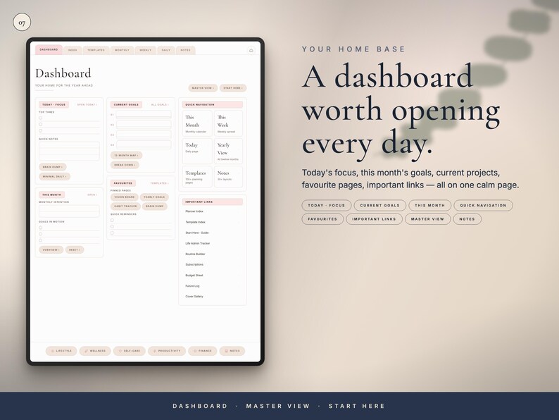 Minimal Undated Digital Planner, 500 Hyperlinked Pages, Goodnotes iPad ...
