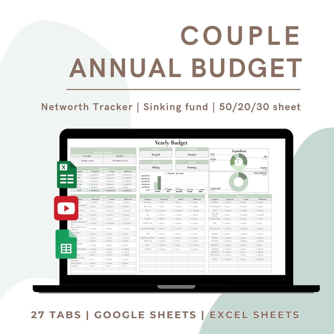 Couples Budget Planner Monthly Family Budget Template Google Sheets ...