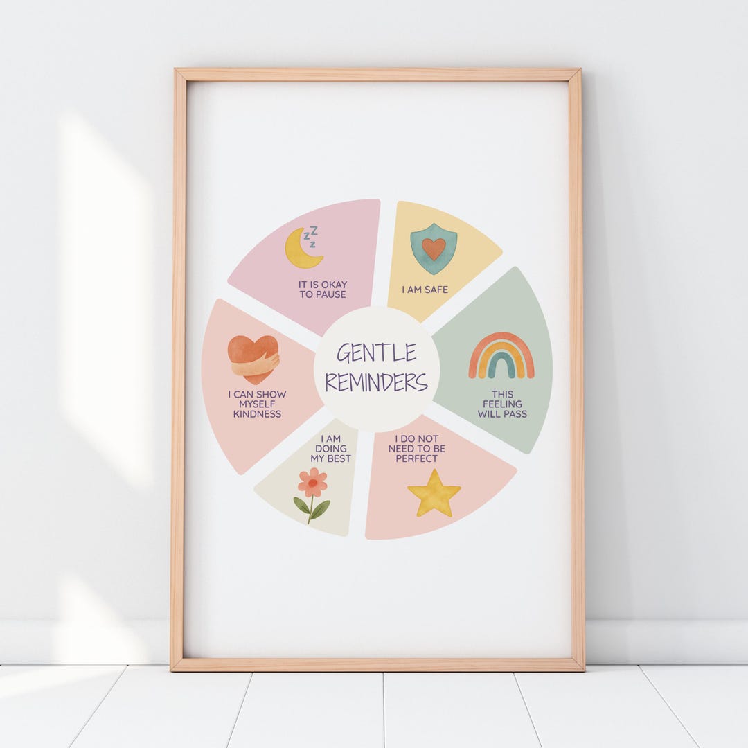 Self-compassion Affirmation Wheel | Gentle Reminders Printable ...