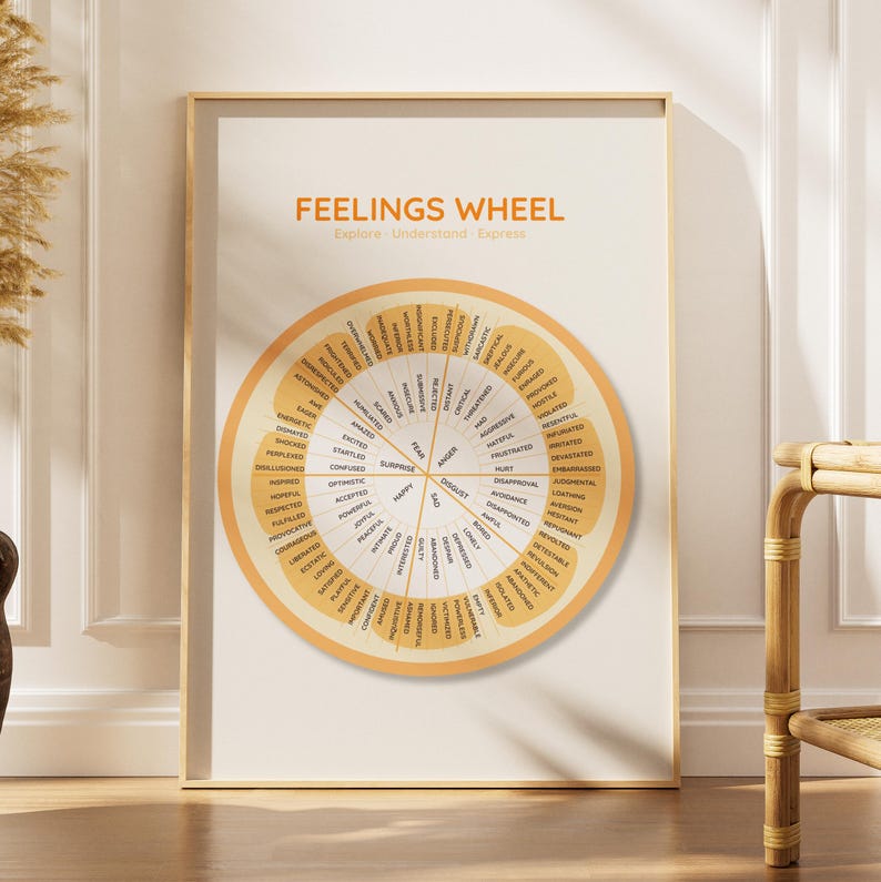 Feelings Wheel Printable | Orange Themed Emotional Awareness Chart ...