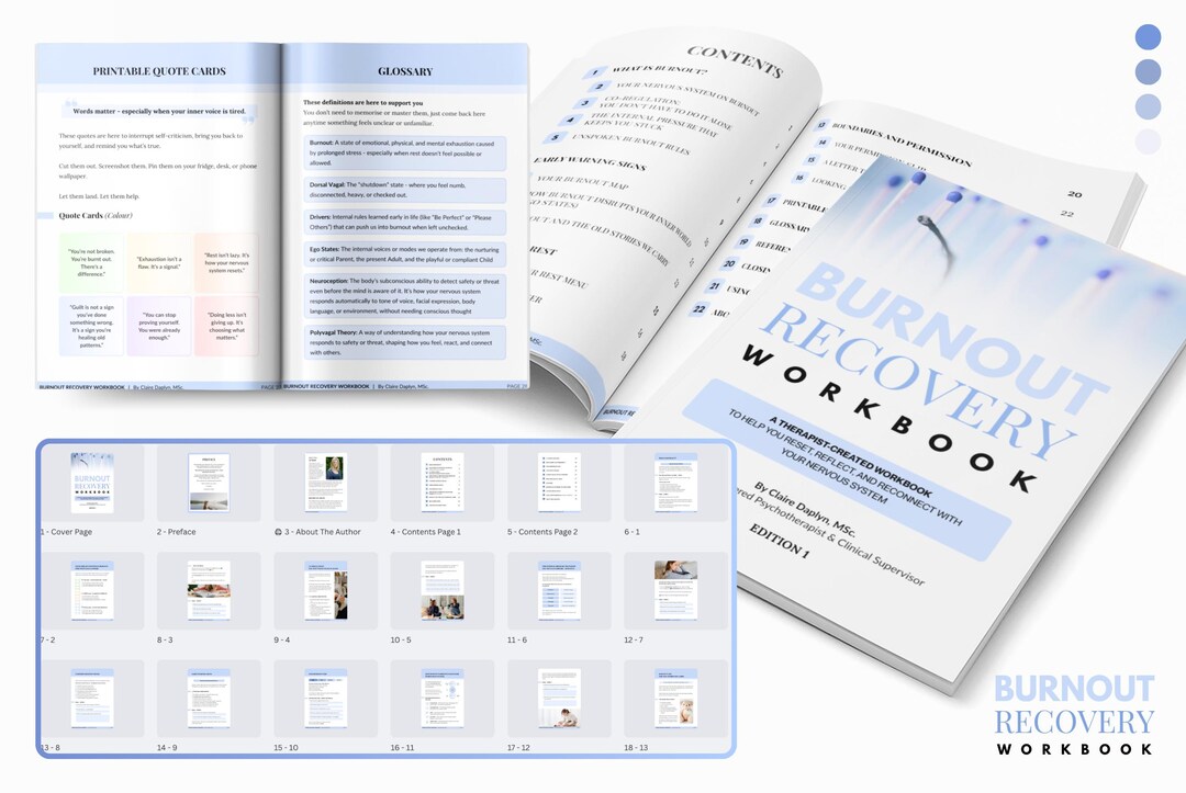 Burnout Recovery Workbook: Therapist-designed Self-care Guide (PDF ...