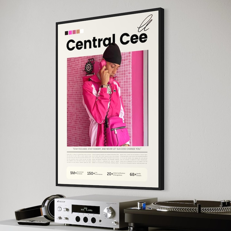Central Cee Wall Art - Central Cee Poster - Pink Wall Decor - Fashion ...