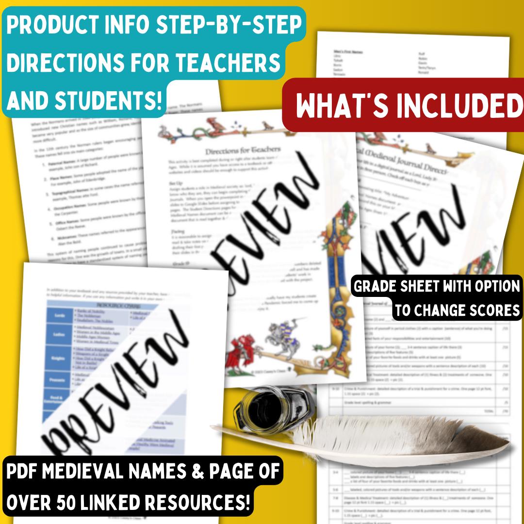 Medieval Journal Writing Project | Feudal Life Google Slides Assignment ...