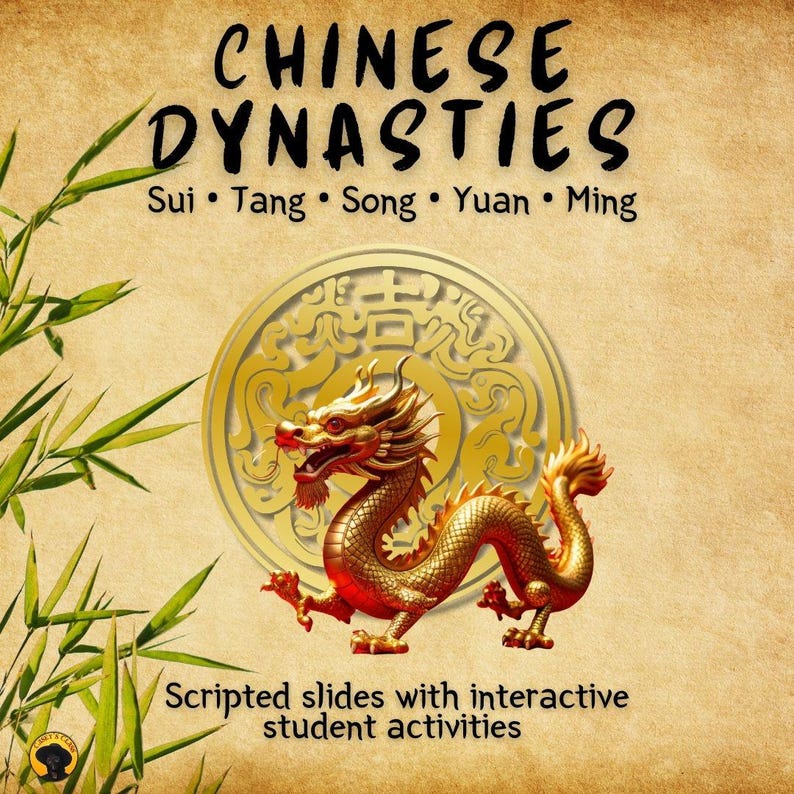 Chinese Dynasties Interactive Slides & Speaker Notes | Sui Tang Song ...