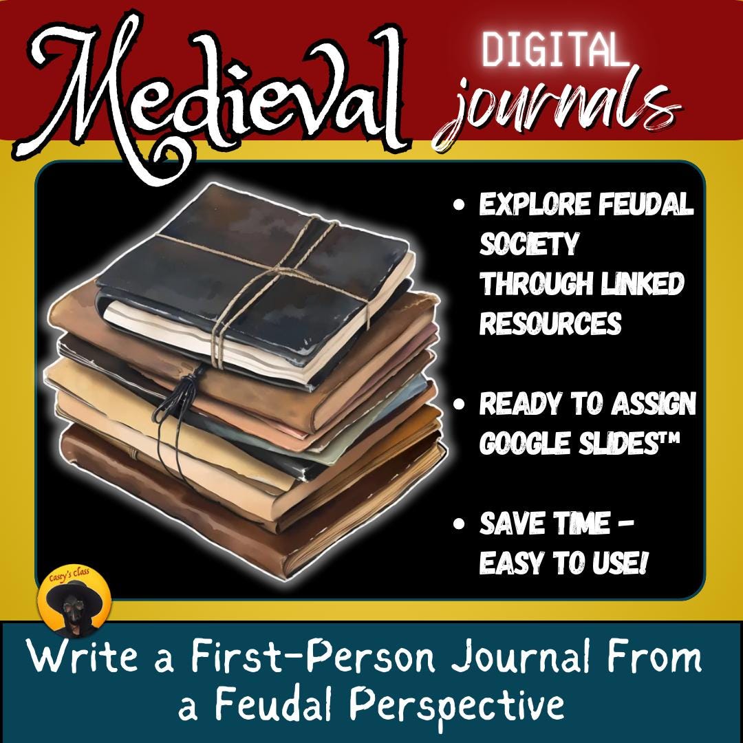 Medieval Journal Writing Project | Feudal Life Google Slides Assignment ...