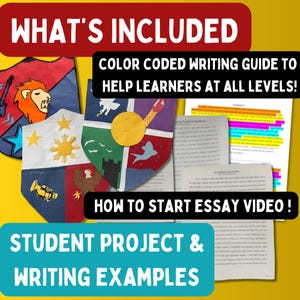 Medieval Coat of Arms Project – History Heraldry Lesson, Google Slides ...