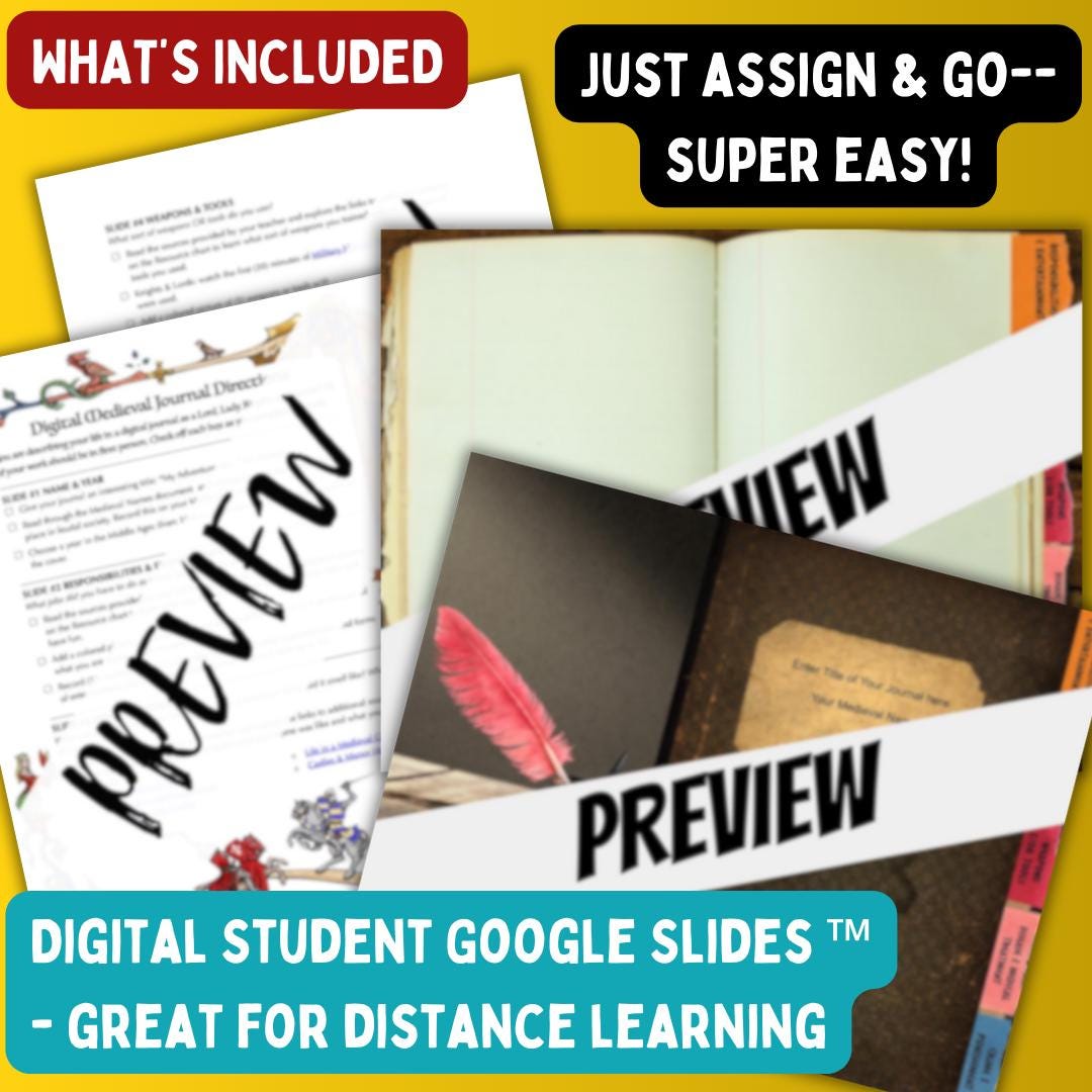 Medieval Journal Writing Project | Feudal Life Google Slides Assignment ...