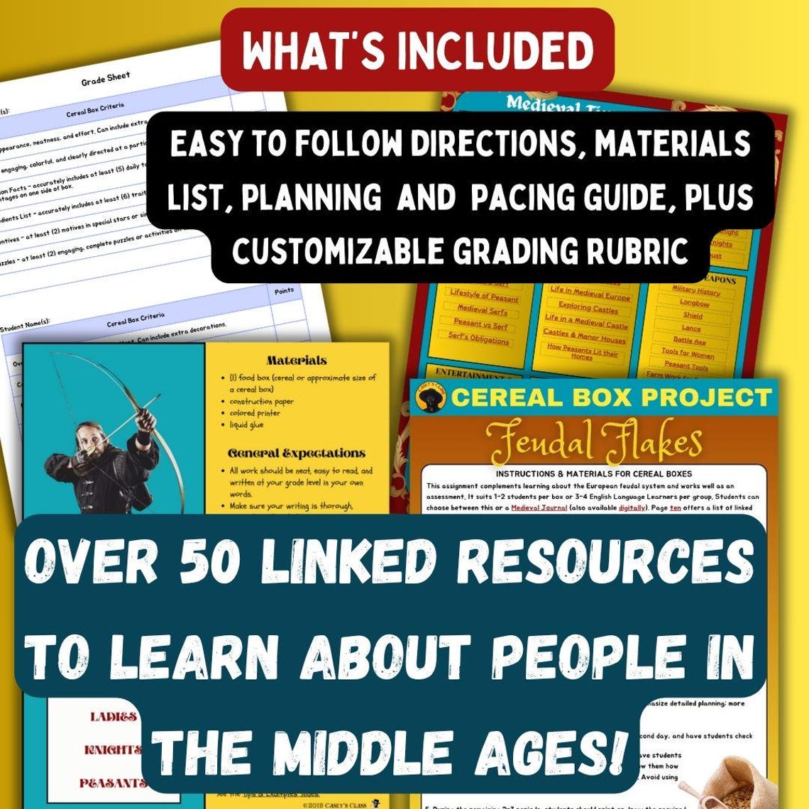 Feudal System Cereal Box Project: Middle Ages History Activity (PDF ...