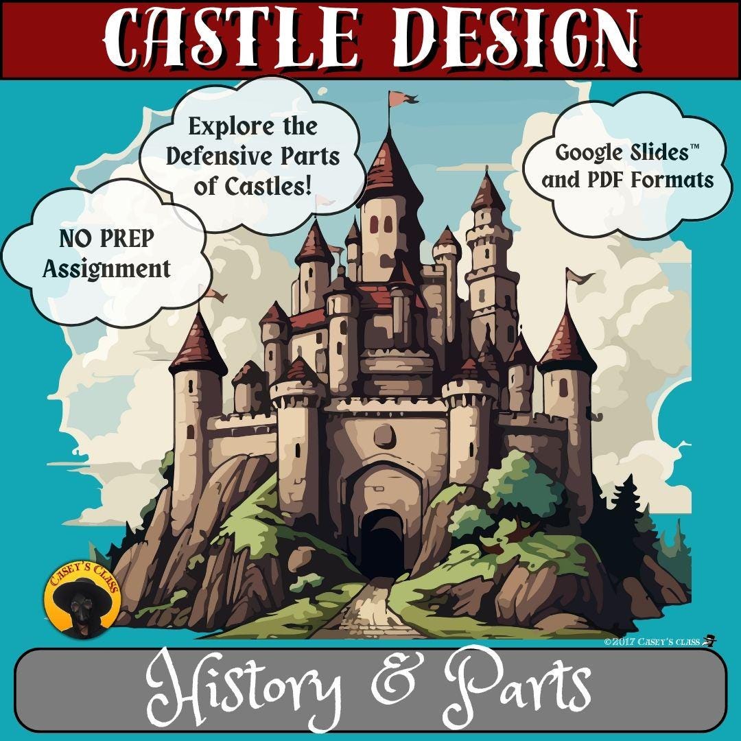 Medieval Castle Activity Packet: History & Design - PDF + Google Slides ...