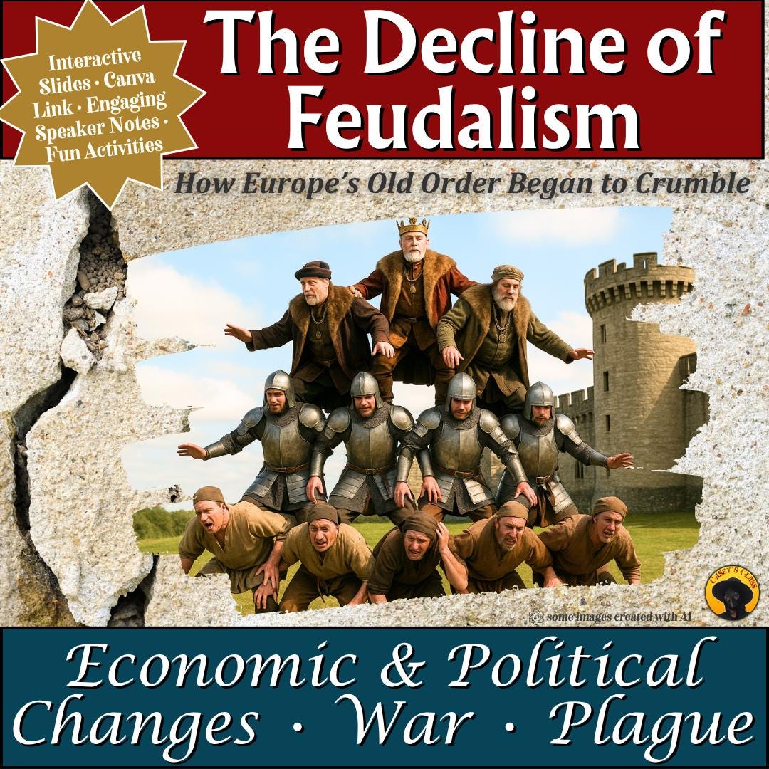 Decline of Feudalism Slides | Interactive Middle Ages Lesson | Scripted ...