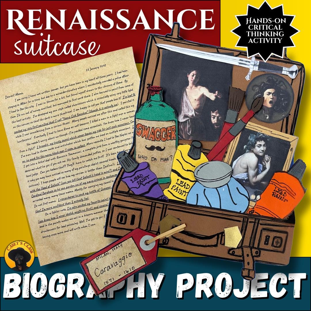 Renaissance Biography Project | Hands-on Art & Creative Writing ...