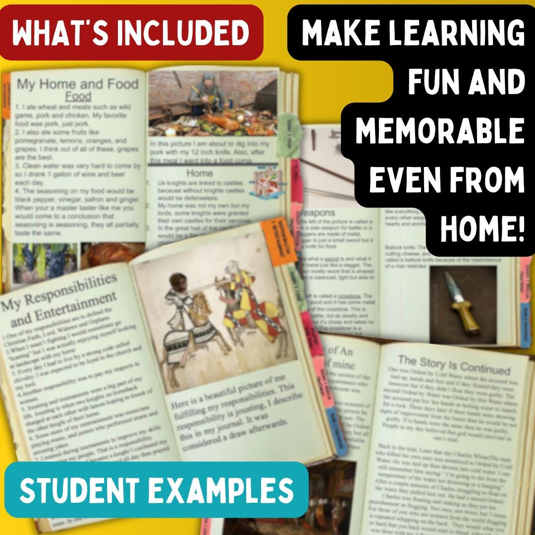 Medieval Journal Writing Project | Feudal Life Google Slides Assignment ...