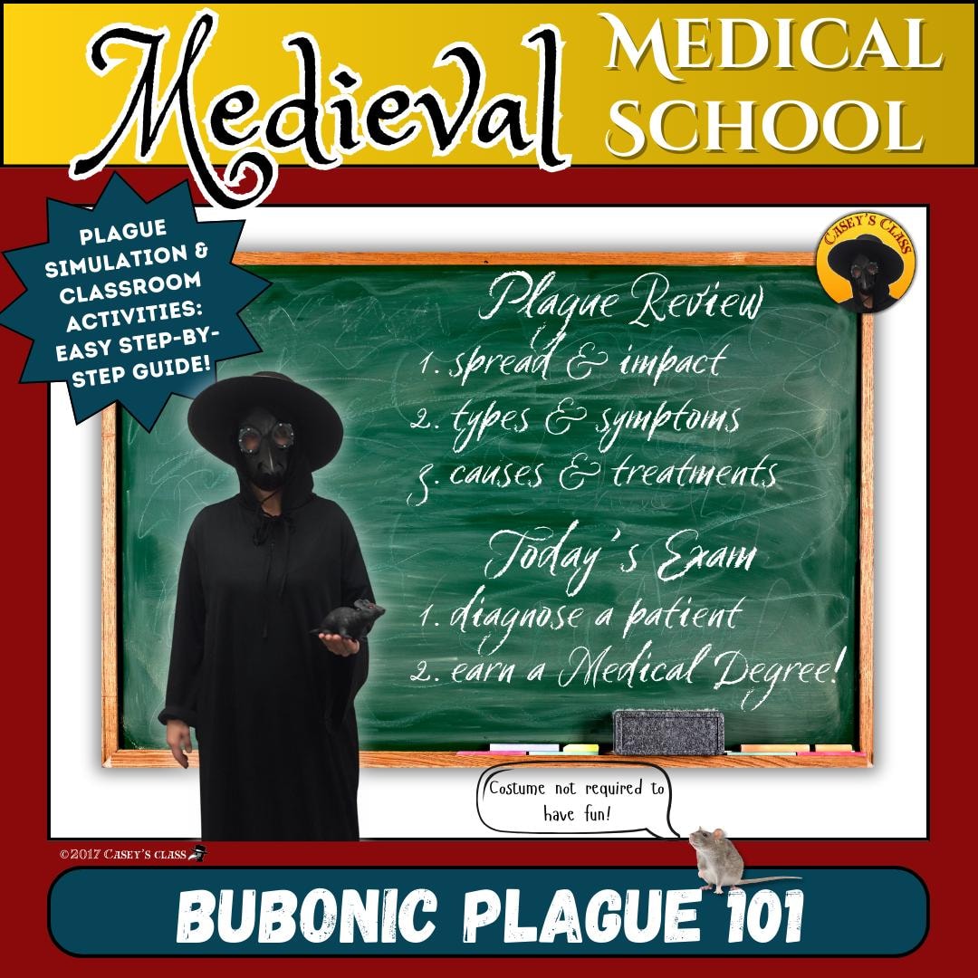 Medieval Medical School: Black Death Simulation & 3-day Plague Lesson ...